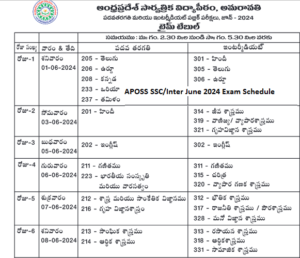 APOSS SSC/Inter June 2024 Exam Schedule Download @apopenschool.ap.gov.in