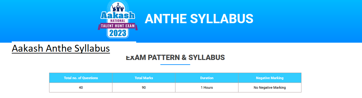 Aakash Anthe Syllabus 2024 Exam Pattern Download @anthe.aakash.ac.in
