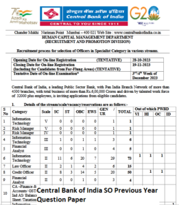 Central Bank of India SO Previous Year Question Paper Download PDF