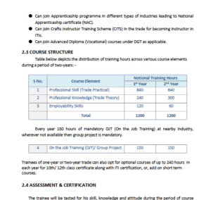 DGT Electrician Syllabus 2024 Download Exam Pattern PDF (Format)