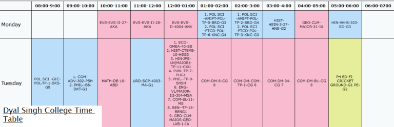 Dyal Singh College Time Table 2024 Download UG PG 1st 3rd & 5th ...