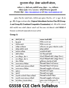 GSSSB CCE Clerk Syllabus 2025 Download Exam Pattern @gsssb.gujarat.gov.in
