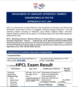 HPCL Exam Result 2025 Download Cut Off Marks & Merit List
