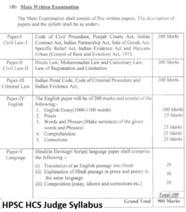 HPSC HCS Judge Syllabus 2024 Exam Pattern Download PDF