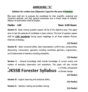 JKSSB Forester Syllabus 2024 Download Exam Pattern PDF