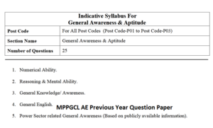 MPPGCL AE Previous Year Question Paper Download PDF