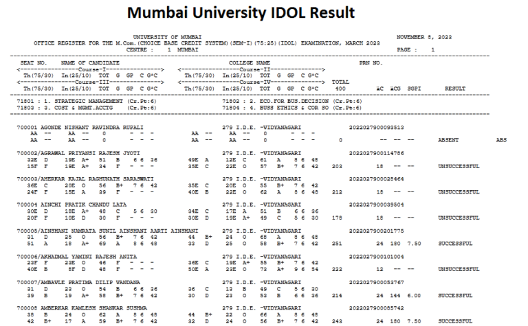 Mumbai University IDOL Result 2023 {Link Out} Download UG PG Semester ...