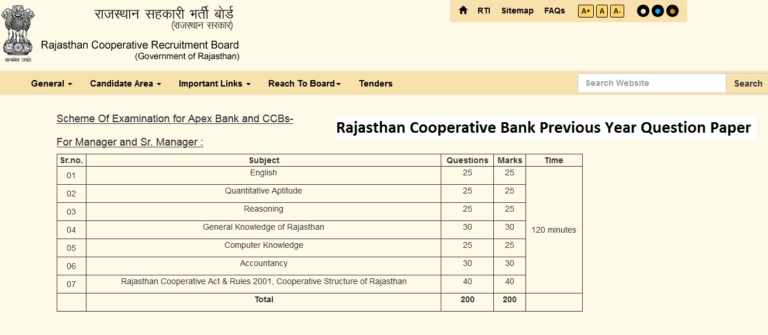 Rajasthan Cooperative Bank Previous Year Question Paper Download PDF