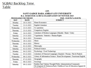 SGBAU Backlog Time Table 2024 Download BA BSc Bcom Exam Date {Link Out ...