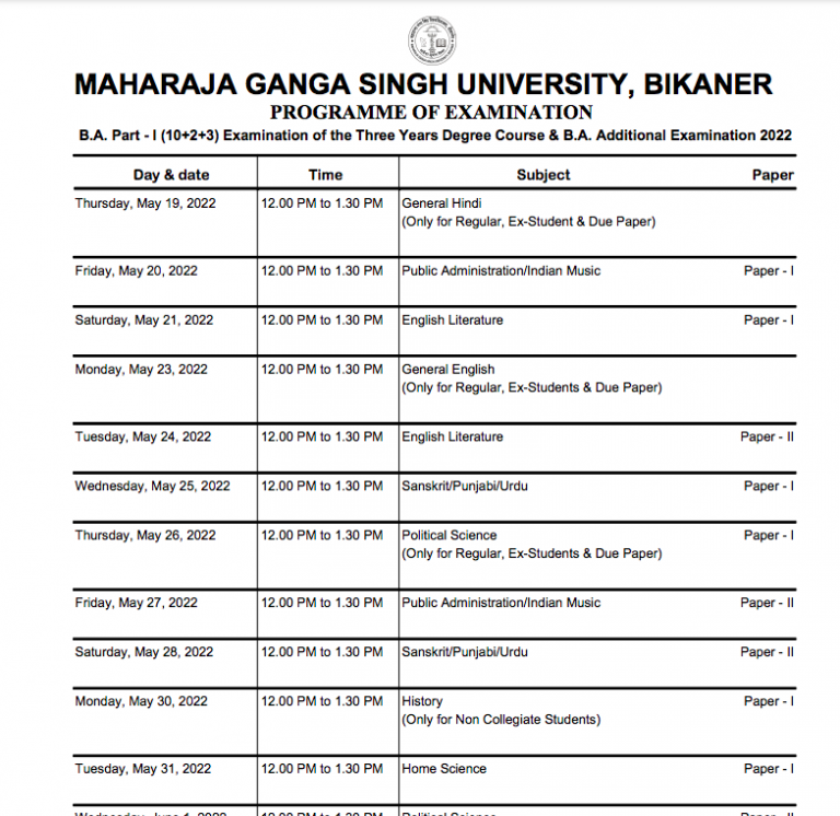MGSU Time Table 2023 Out Exam Date Sheet Part 1st 2nd 3rd Year