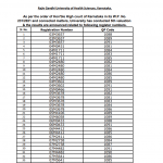 RGUHS Results 2024 | {Out} MBBS, BDS, Nursing, BAMS, BHMS
