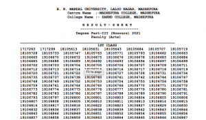 BSc Result 2024 | 1st 2nd 3rd Year {Sem Wise} Results Part 1, 2, 3