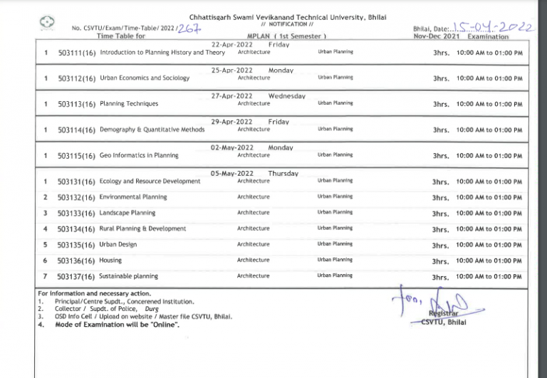 CSVTU Exam Time Table 2024 | Semester Diploma BE ME Polytechnic {Links ...