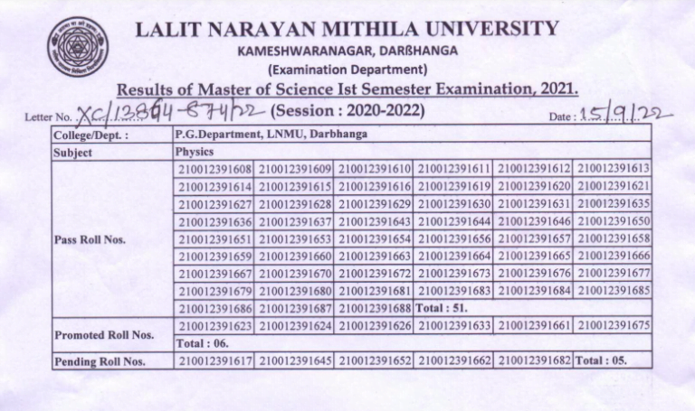 Mithila University Result 2025 (Out) Part 1 2 3 BA BSc BCom | LNMU Results