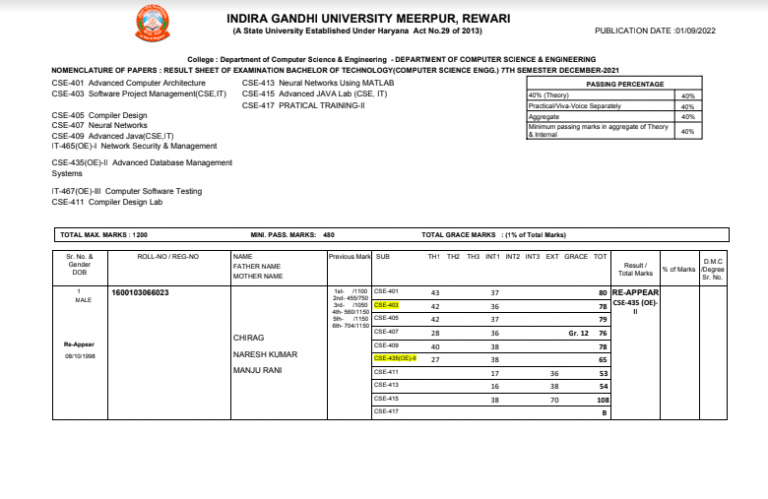 IGU Meerpur Result 2024 igu.ac.in Indira Gandhi Rewari 1st 4th 6th UG ...