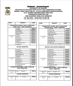 Madras University Distance Education Timetable 2023 UG PG 1st 3rd 5th ...