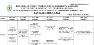 JNTUK Time Table 2023 | (OUT) BTech MTech Semester Exam Time Table