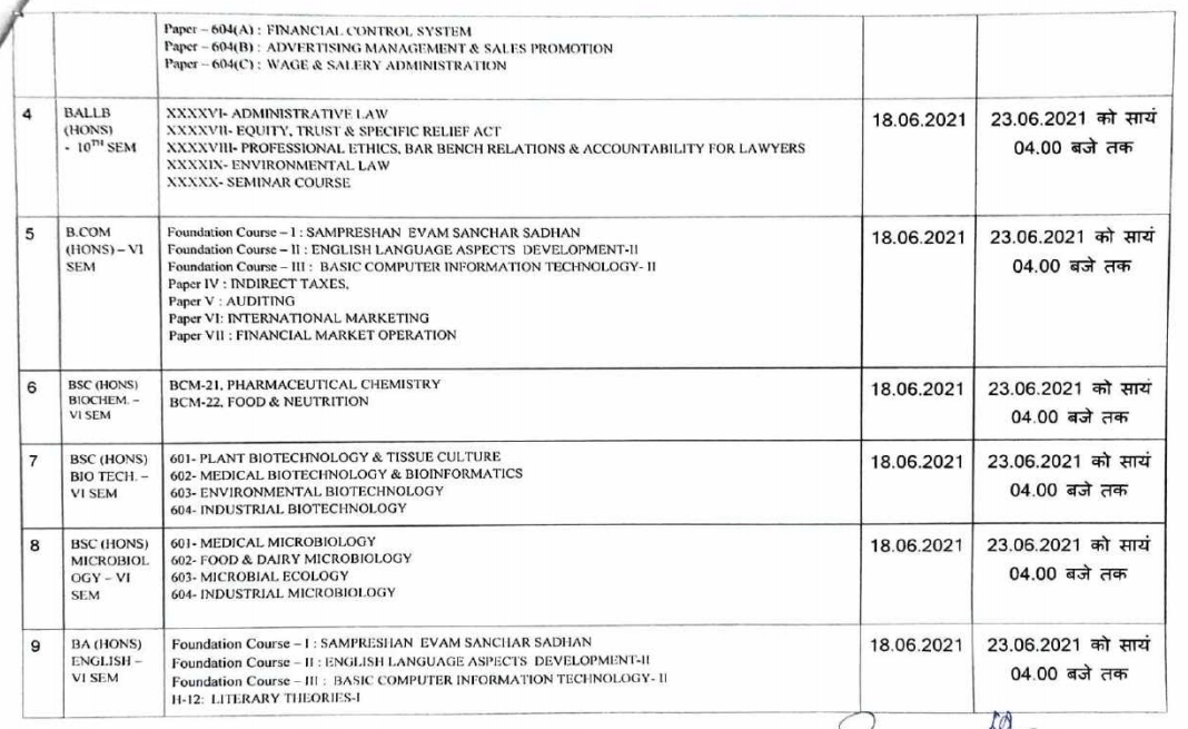 APS University Time Table 2024 {Out} APSU BA BSc BCom Semester Exam Date