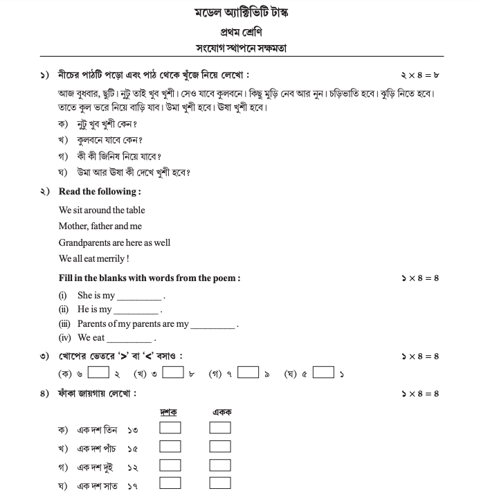 Model Activity Task Class 1 Answer Download PDF 