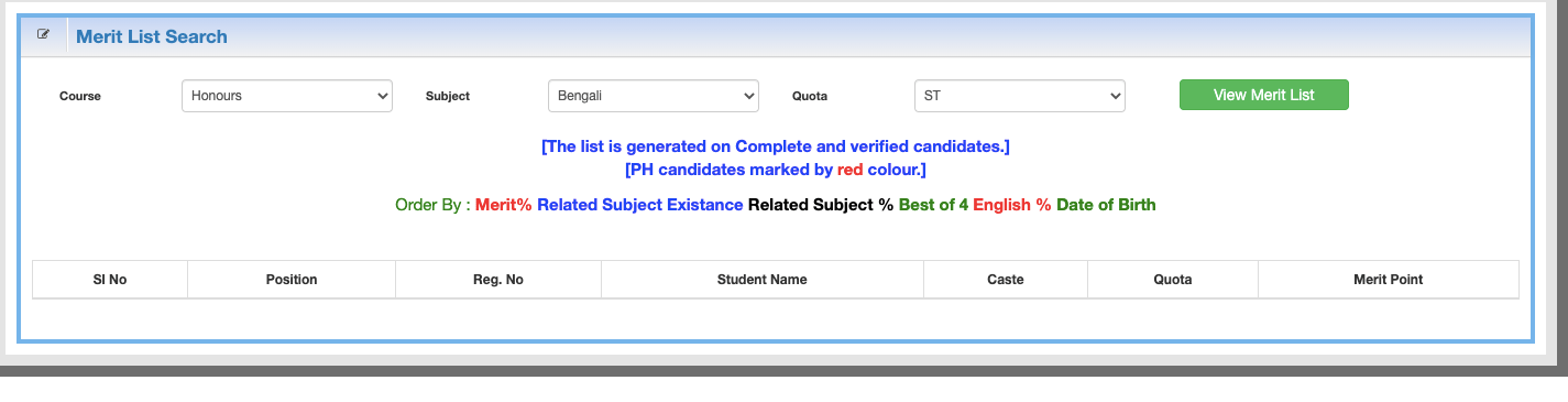 ABN Seal College Merit List 2024 BA, B.Sc Provisional Admission List {Out}
