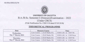 Calcutta University Admit Card 2025 Download CU Semester cuexam.net