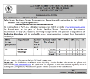 AIIMS Paramedical Result 2023 Check Cut Off Marks & Merit List {Link Out}
