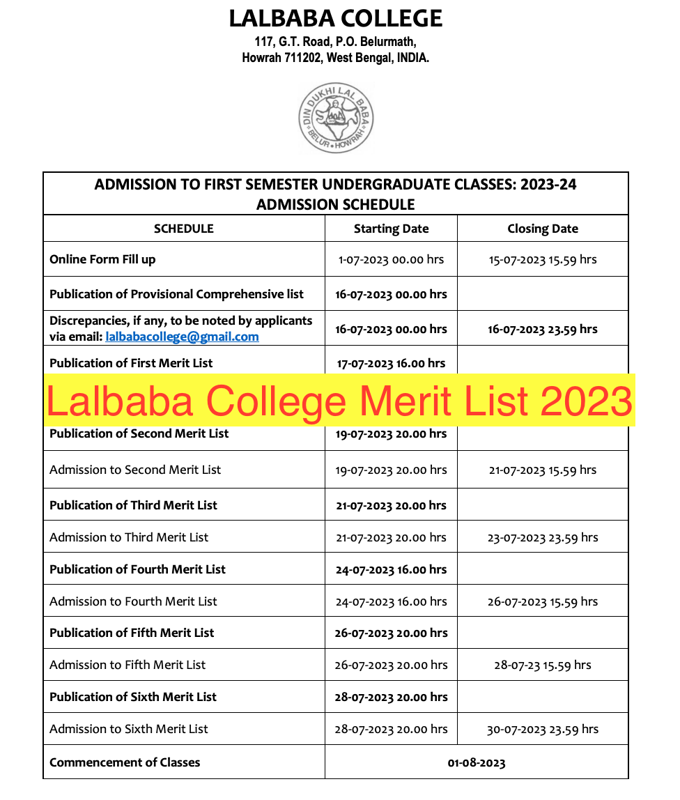 Lalbaba College Merit List 2024 Provisional Admission List {Out} 12th July