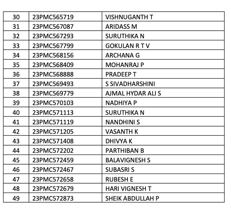 TN Paramedical Rank List 2024 Download Cut Off Marks 20th July {Published}