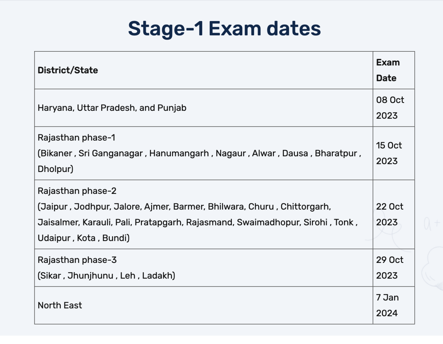 Matrix Olympiad Result 2024 Download Cut Off Marks & Merit List @www.mof.matrixedu.in