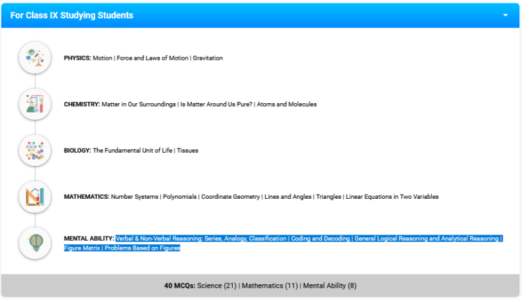 Anthe Previous Year Question Paper Download PDF