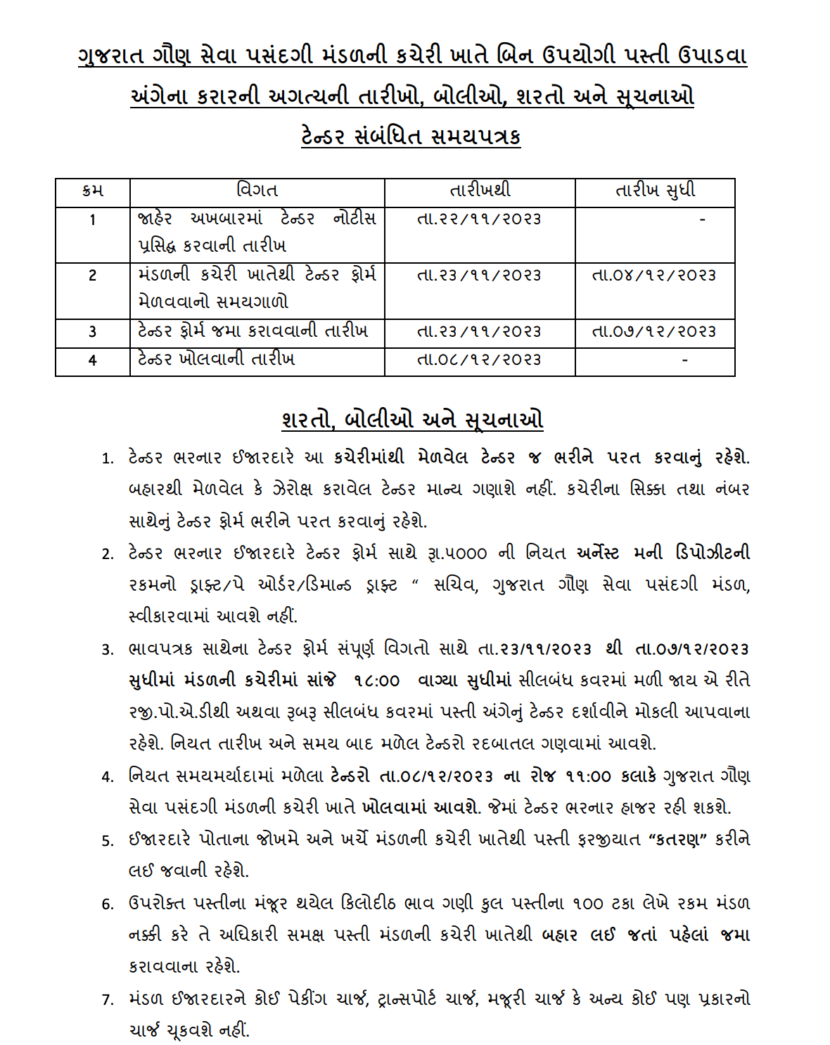 GSSSB Class 3 Previous Year Question Papers Download PDF