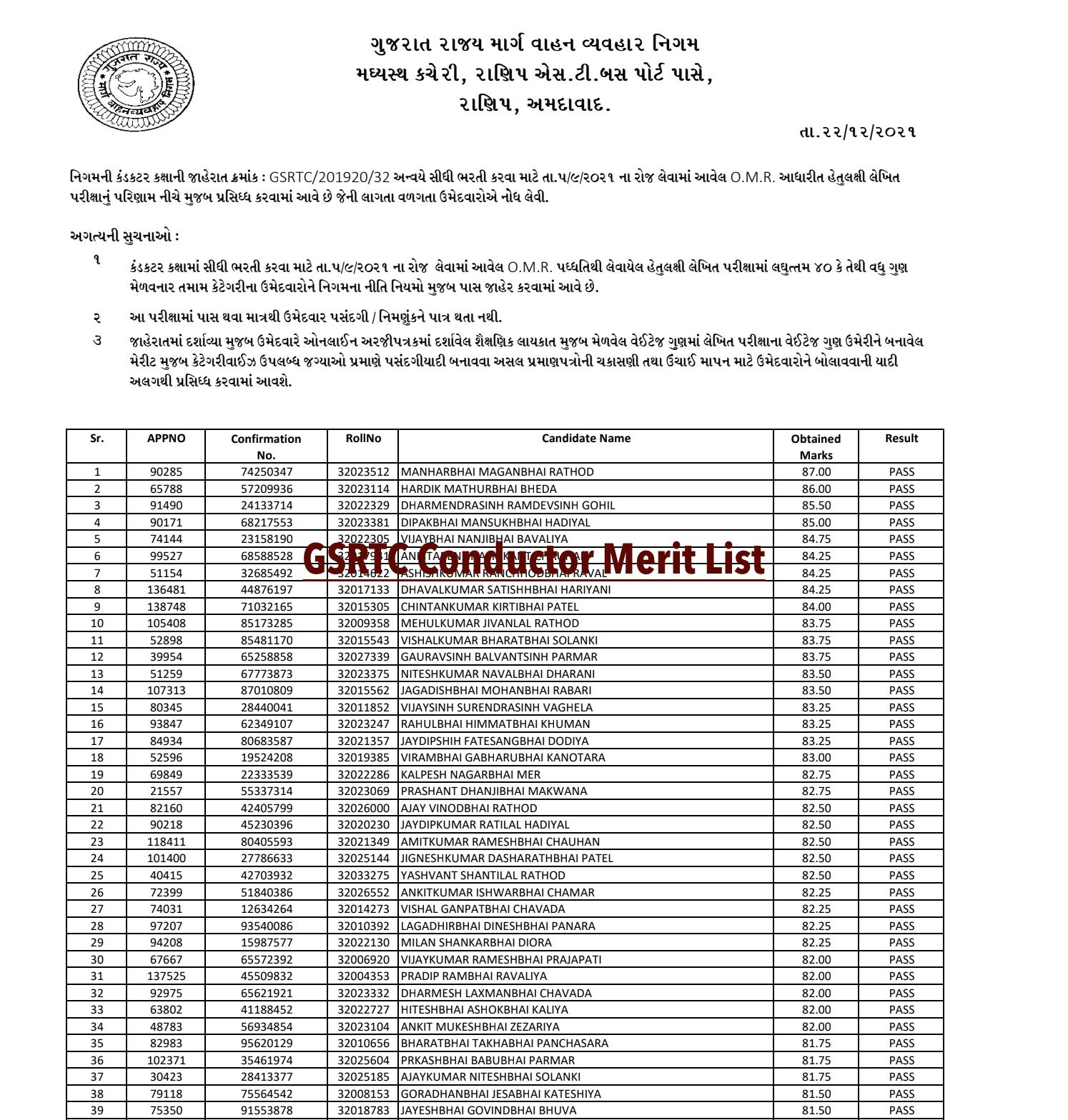 GSRTC Conductor Merit List 2025 Download Cut Off Marks @www.gsrtc.in {Out}