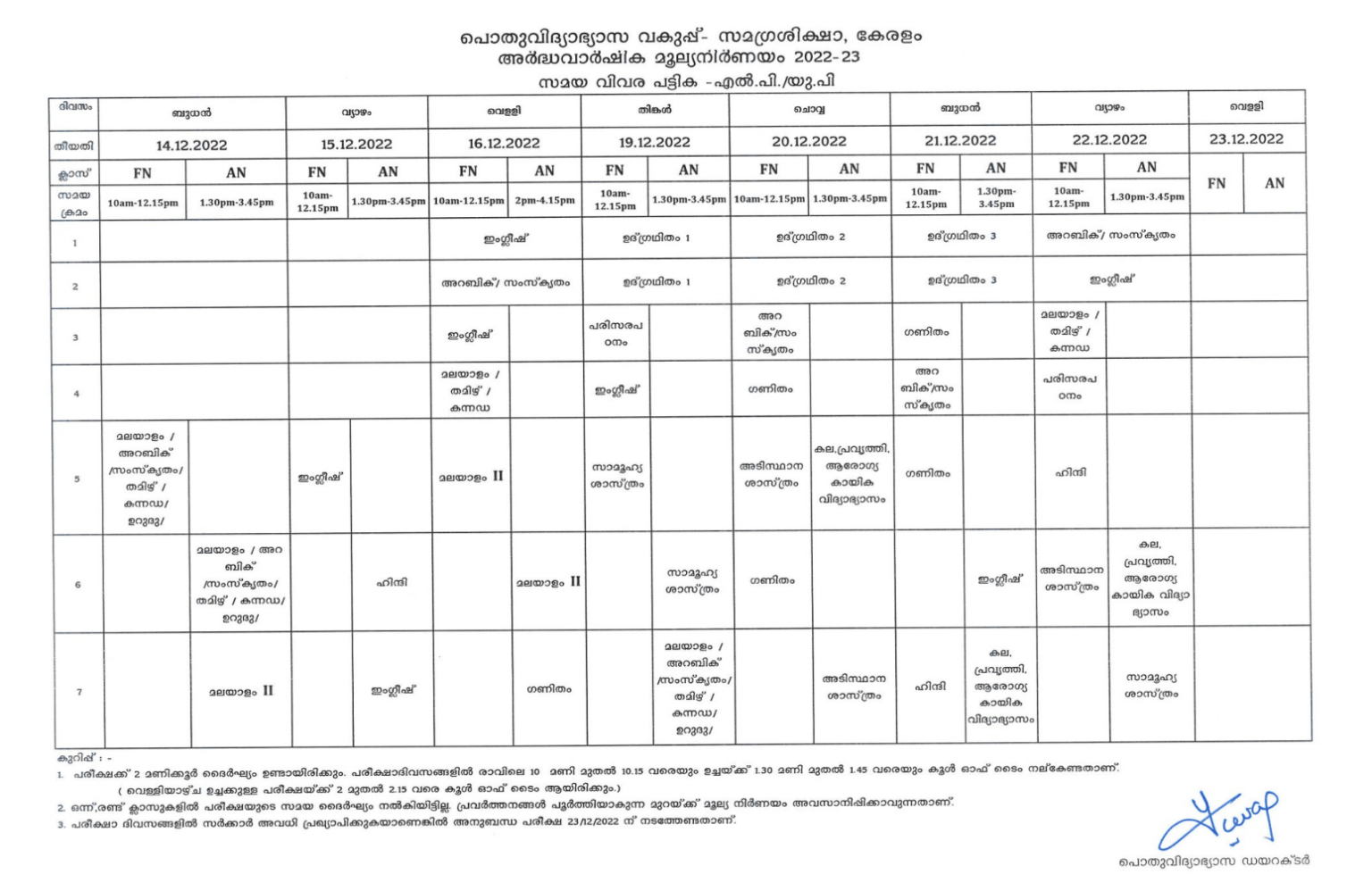 10th Christmas Exam Time Table 2025 Download Kerala 2nd Term Exam Date