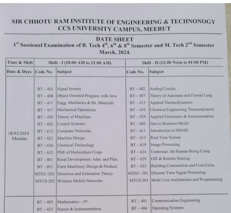 CCS University Date Sheet 2024 ; (Out) CCSU Time Table Semester Practical