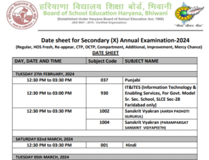 HBSE Class 10th Result 2024 Download Haryana Board (Open / Regular ...