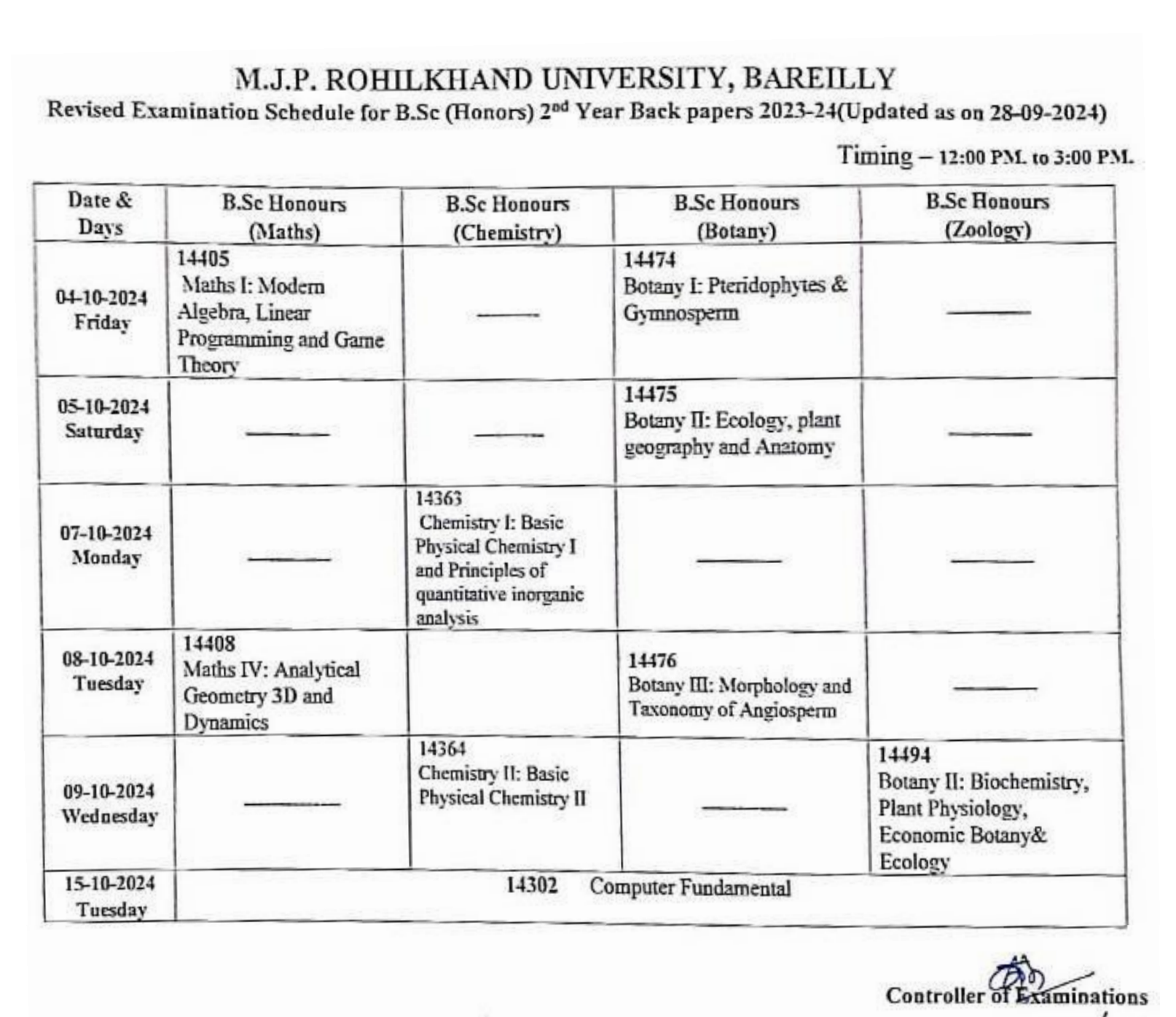 MJPRU Date Sheet 2025 {Out} Time Table Download