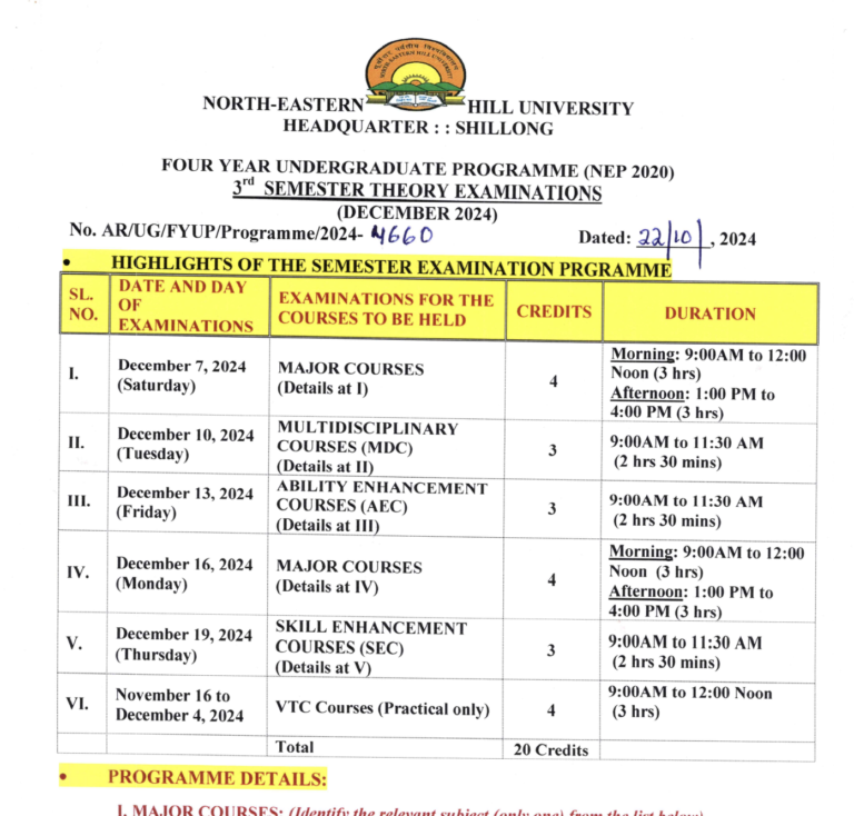 NEHU Routine 2025 1st, 3rd, 5th Odd Sem BA BSc BCom {Download}
