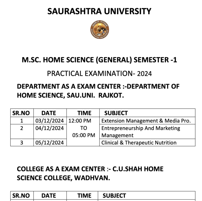 Saurashtra University Time Table 2025 (OUT) Sem 1 2 3 4 5 6 BA BSc BCom