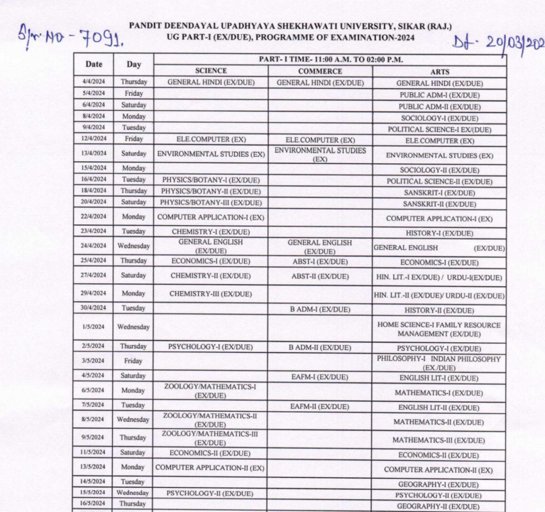 Shekhawati University Exam Time Table 2025 Semester Exam Date Sheet