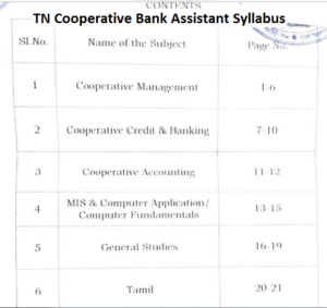 TN Cooperative Bank Assistant Syllabus 2023 Download Exam Pattern {Out}
