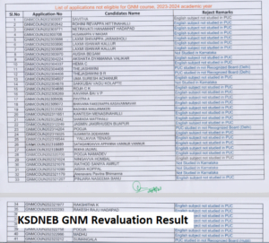 KSDNEB GNM Revaluation Result 2025 {Out 12th Feb} Check 1st & 2nd Year ...