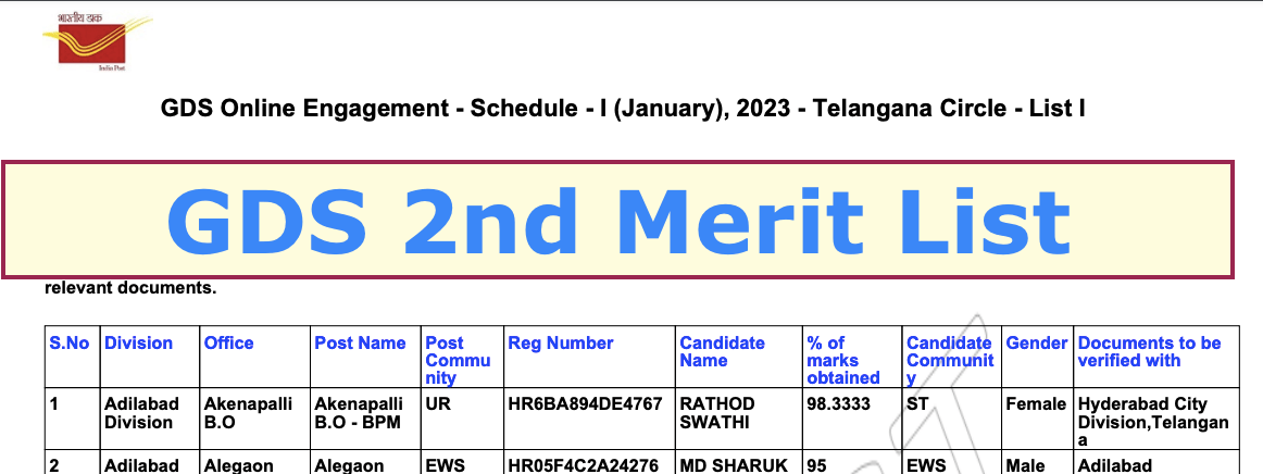 GDS 2nd Merit List 2023 Second List Date, PDF Download