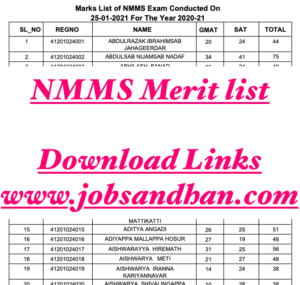 NMMS Merit List 2024 | Online Admission & Cut Off Marks {Published}