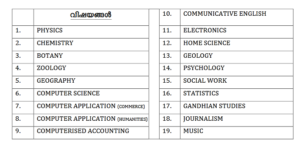 Christmas Exam Portions Kerala Syllabus 2025 Download Online Exam ...