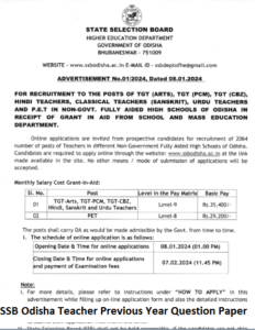 SSB Odisha Teacher Previous Year Question Paper Download PDF